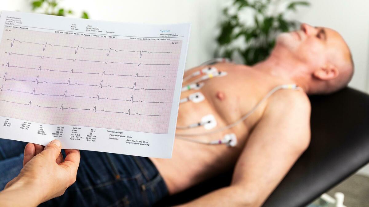 12-avledningars vilo-EKG från Diagnostica AS - Spirare